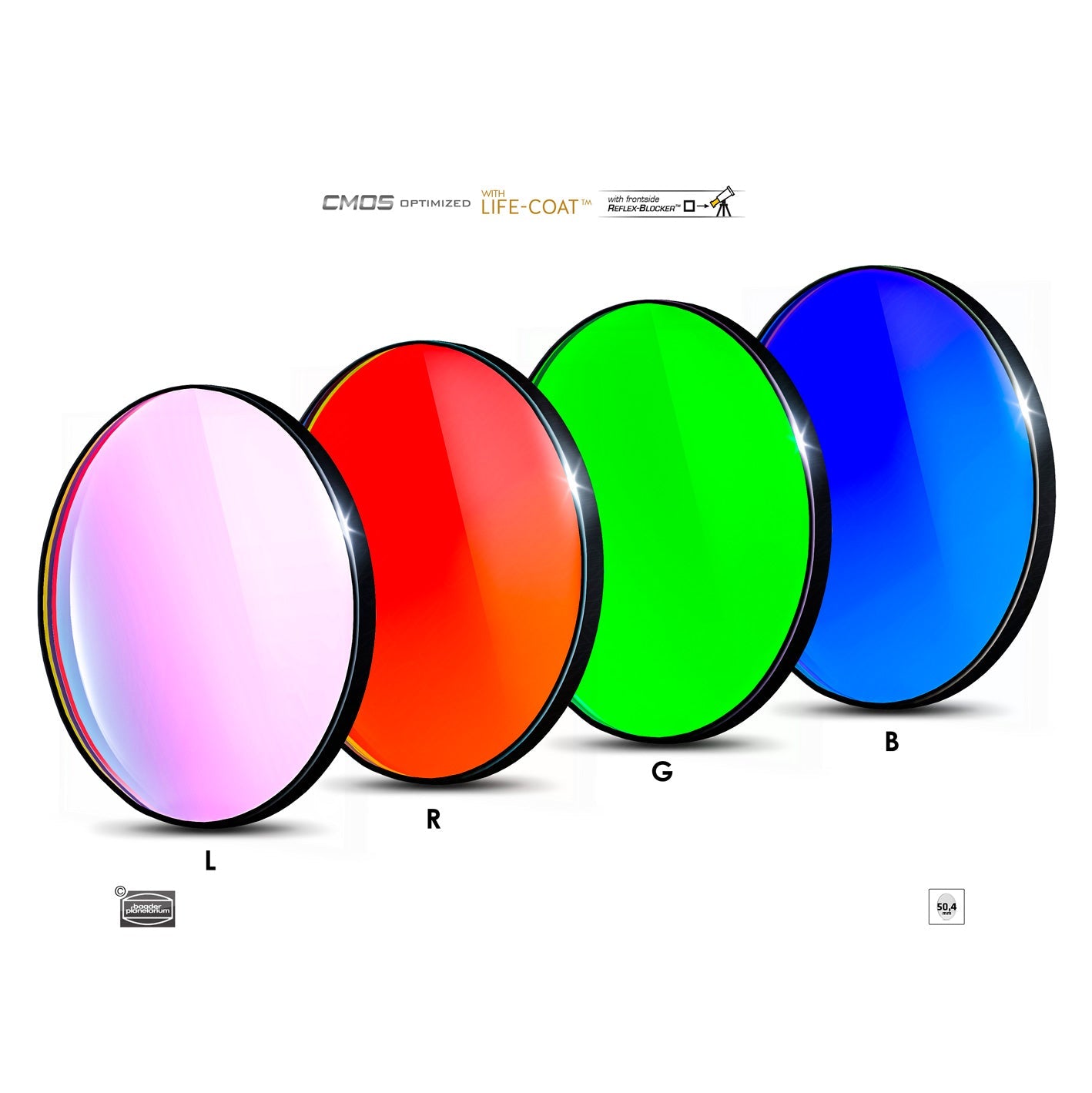 BAADER LRGB CMOS-OPTIMIZED FILTERS | Testar Australia