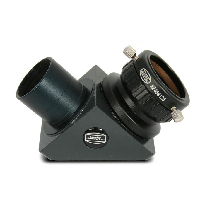 DIAGONALS & PRISMS – Testar Australia